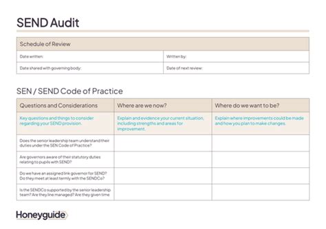 School Audit Paperwork Bundle Teaching Resources
