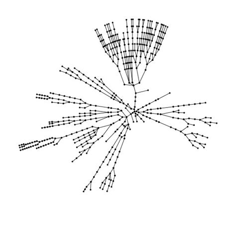 a radial layout of a 400 node evolving tree of life a and the layout