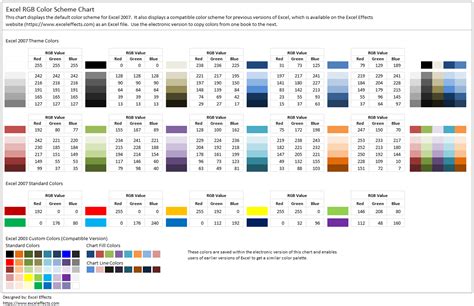 Excel Color Palette Codes