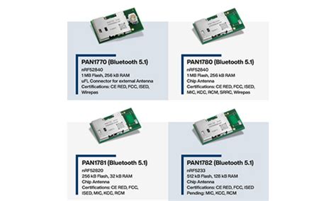Panasonic Industrys Range Of Ble Modules Electronics Era