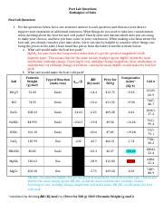 C Post Lab Assignment Enthalpy Of Salts Docx Post Lab Questions Enthalpies Of Salts Post Lab