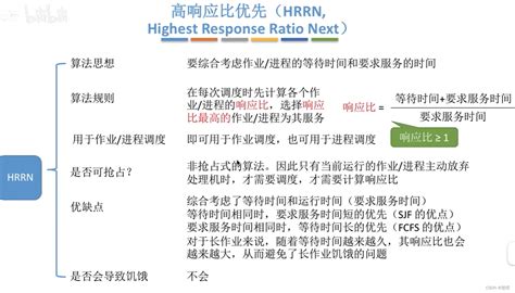 操作系统原理第三章 处理机调度与死锁操作系统中要求服务的时间包括 Csdn博客 操作系统原理第三章 处理机调度与死锁操作系统中要求服务的时间包括 Csdn博客