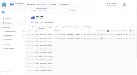 Tracking A HAB Using The Things Network Using LoRaWAN And LMIC Node