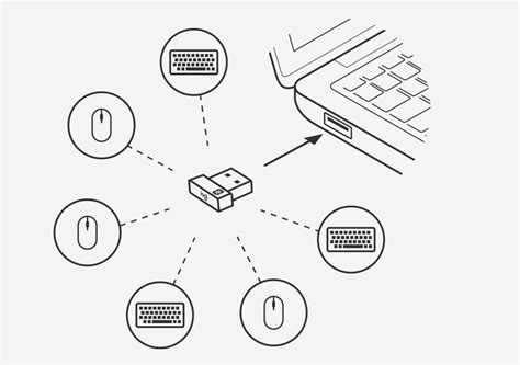 Bluetooth Vs Unifying Receiver Which One Is Better Onesdr A Wireless Technology Blog