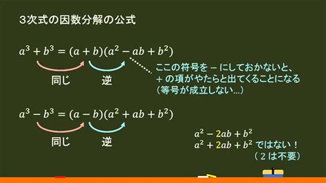 〔高校数Ⅰ・数と式（因数分解）〕 3乗の因数分解の整理 －オンライン無料塾「ターンナップ」－ Youtube