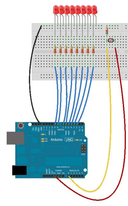 Diody Led Czyli Jak Migac I świecić Starter Kit