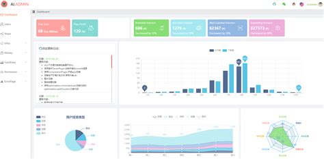 vue codemod docs 典型案例 md at main · originjs vue codemod docs · github