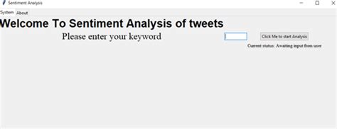 Twitter Sentiment Analysis Complete Guide From Extraction To Visualization Data Fifty