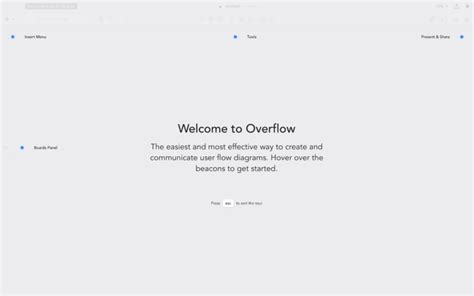Mac Windowsで画面遷移図が作成できる「overflow」の使い方