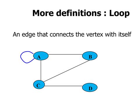 Lecture 16 Graph Introduction PPT