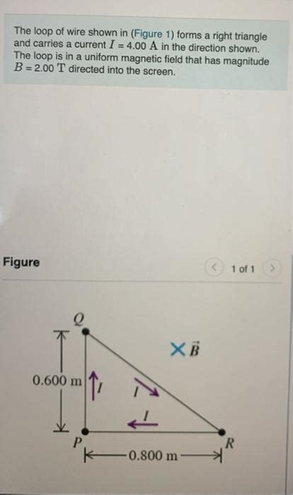 Solved The Loop Of Wire Shown In Figure 1 Forms A Right