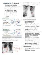 Types Of Pneumonia Hospital Acquired Community Acquired Course Hero