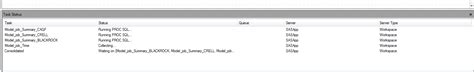Solved Execute Parallel Programs In Sas Enterprise Guide Consolidate