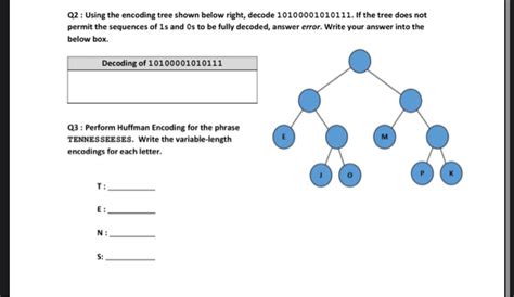 Solved Q2 Using The Encoding Tree Shown Below Right Decode