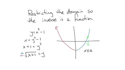 Restricting The Domain Youtube Domain Restricted Education