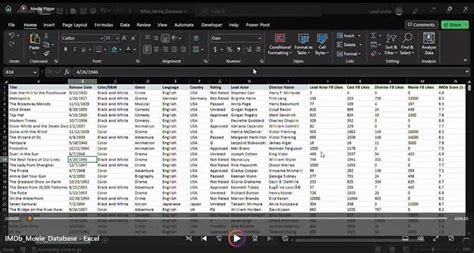 Timelapsed Dataanalysis Dataanalytics Businessintelligence Excel Yusef Polite