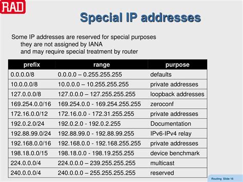 Ppt Routing Algorithms Powerpoint Presentation Free Download Id 331689