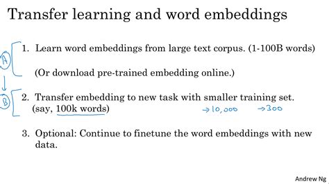 W2 Natural Language Processing And Word Embeddings Deep Learning