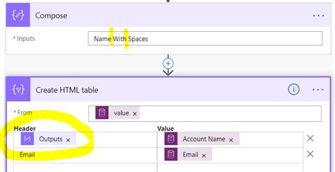 Working With Html Tables In Power Automate Flows It Aint Boring
