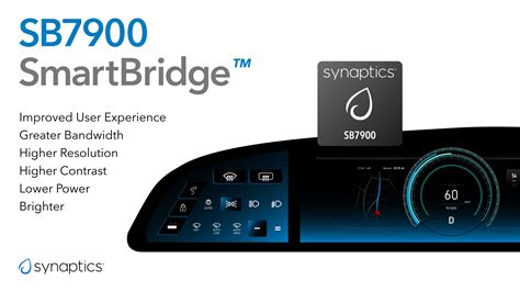 Press Release Synaptics Launches Smartbridge Sb7900 Local Dimming Ic To Enable Larger