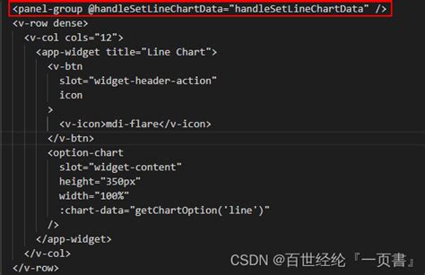 Vue Vuetify Admin案例讲解vuetify Admin Csdn博客