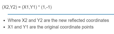 Reflect Over X Axis Calculator Calculator Academy