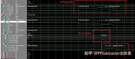 Aurora 64b10b、xdma与ddr结合设计高速数据流通路 知乎