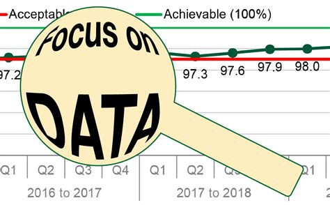 Latest Screening KPI Data And Other Updates PHE Screening