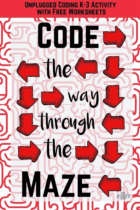 Introduce Computer Programming With This Elementary Coding Activity