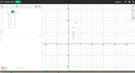Desmos Tech Tools For Teachers