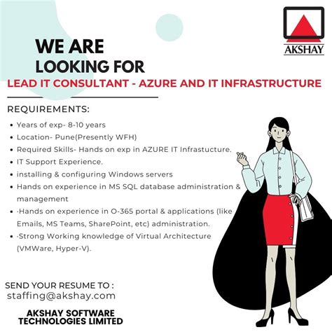 Bhavana Thapa On Linkedin Akshay Software Technologies Limited