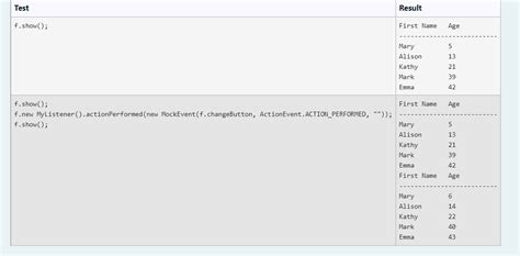 Solved Consider The Following Java Program Class