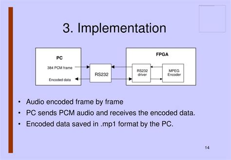 ppt hardware implementation of an mpeg 1 layer 1 audio encoder