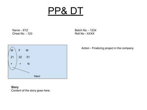 Ppdt Test Ultimate Tips To Ppdt Test With Examples