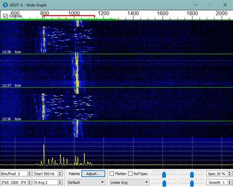 Digital Modes Using WSJT UK Microwave Group Wiki