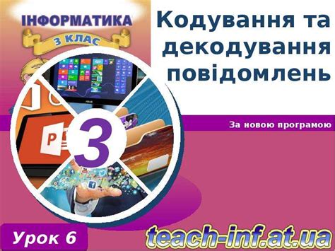 Кодування та декодування повідомлень презентация доклад проект скачать
