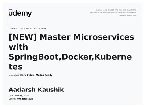 aadarsh kaushik on linkedin microservices springboot kubernetes