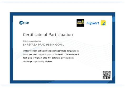 Shreya Gohil On Linkedin Tech Softwaredevelopment Coding Ecommerce