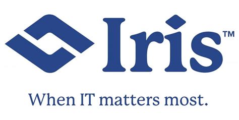 Scenario Based Interview Questions In An Api Testing Interview By Pankhuri Medium