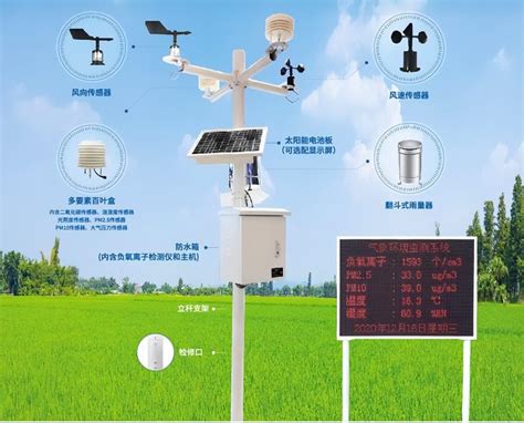 农业气象站实现实时监测助力农业种植 聚英云农