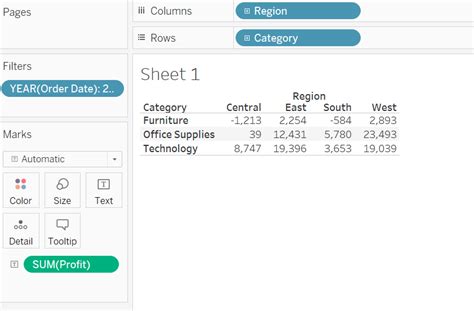 Mastering Tableau Table Calculations A Comprehensive Guide Daily Bi Talks