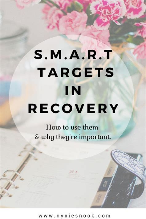 Smart Targets Artofit