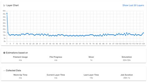 117 Duet3d Gcode Flavor