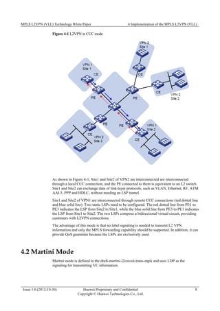 MPLS L2VPN VLL Technology PDF