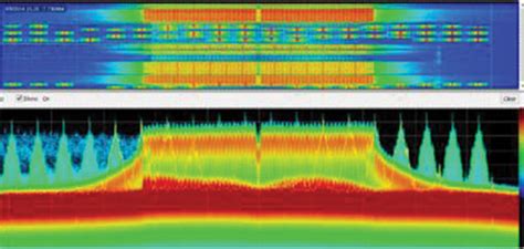 Tektronix Expands Usb Spectrum Analyzer Line 2016 06 15 Microwave