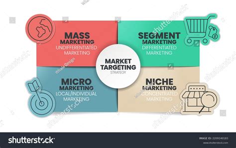 Marketing Targeting Infographic Presentation Template Icons Stock
