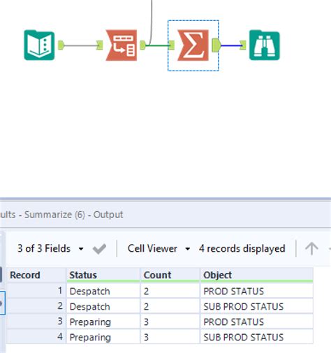 solved combining data alteryx community