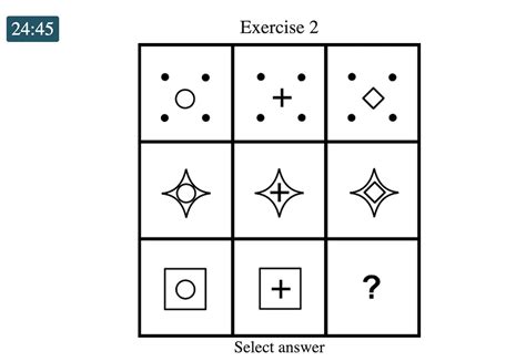 11 Nejlepších Bezplatných Webových Stránek Pro Testování Iq Abyste Poznali Svou úroveň Génia