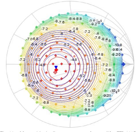 Figure 1 From Signal Flow Graph Analysis Of Weakly Nonlinear Microwave Circuits Around A Large