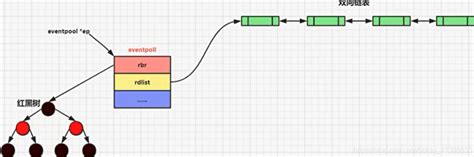 Github Kane Ui Simplewebserver Simple Dialogue System Implemented By C